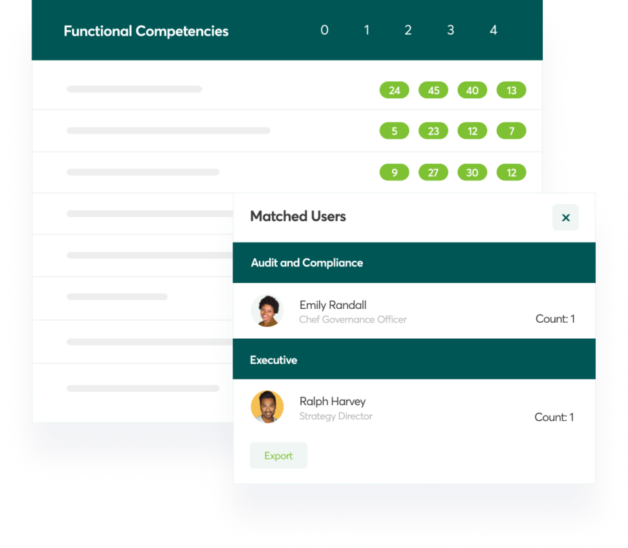 Lexonis TalentScape - Lexonis