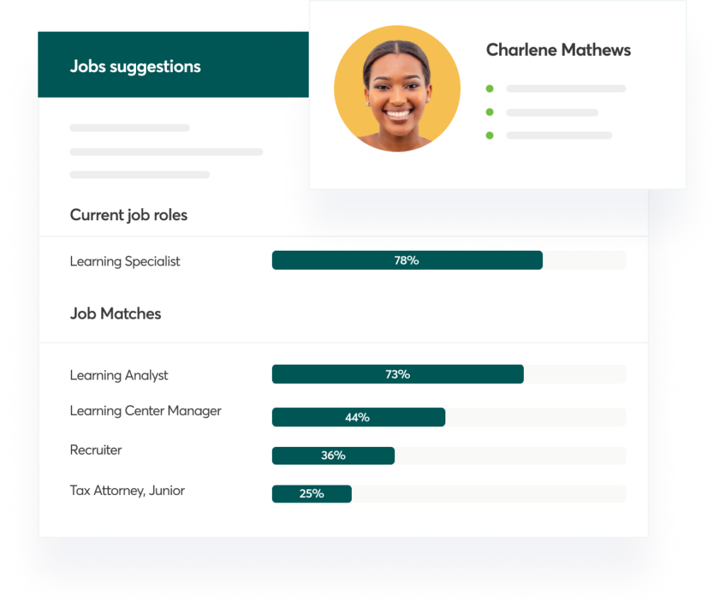 Lexonis TalentScape - Lexonis