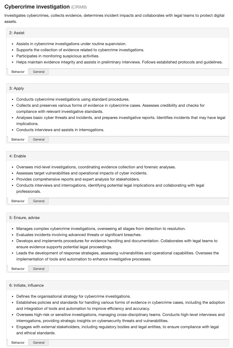 From Skill Gaps to Cyber Strength - Unlocking Potential with the SFIA ...